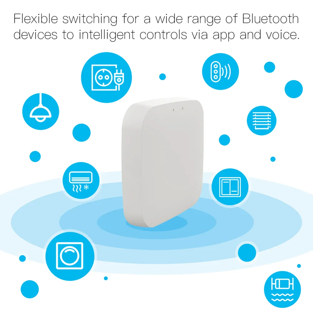 Bluetooth Mesh Gateway: Smart Home Hub, Supports Wireless Connectivity, Remote Control via App ...