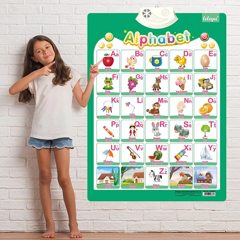 Interactive Talking Wall Chart Educational Toy For Toddlers With ...