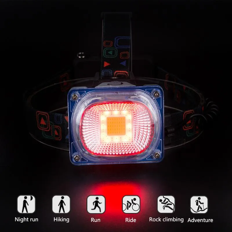 DHgate.com:COB LED Headlight: 10W 800LM, USB Rechargeable, Waterproof ...