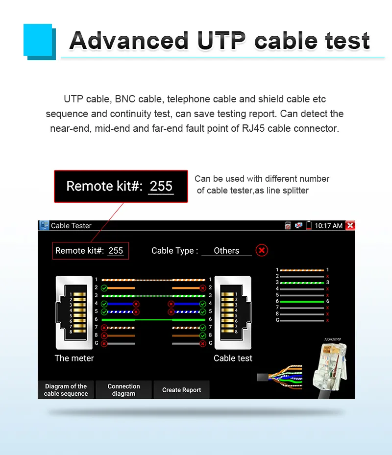 UTP Cable Tester NO 255 Network Cable Fault Detector For Near End, Mid ...