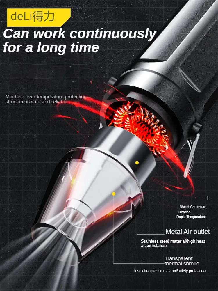 DHgate.com:DIY Heat Gun - 140/300W Electric Hot Air Gun with Stand for ...