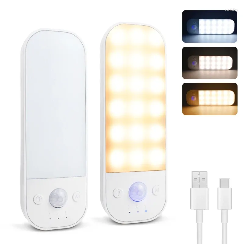Ultra Thin Human Body Induction Magnetic Wall Lamp With USB Charging ...