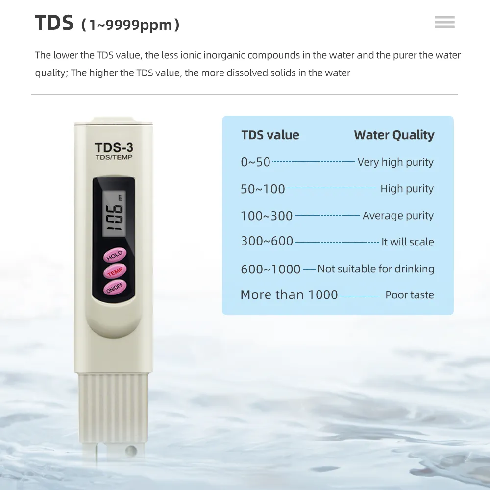 TDS Meter Tester & Aquarium Thermometer: 2 In 1 Water Quality Tester ...