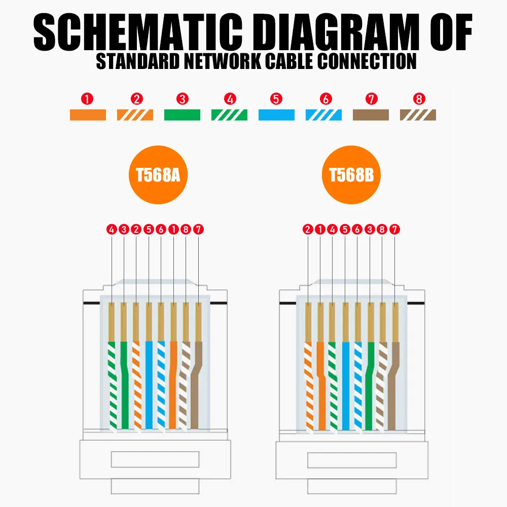 DHgate.com:Gold-Plated Cat6 Cat5e RJ45 Pass-Through Connectors, Modular ...