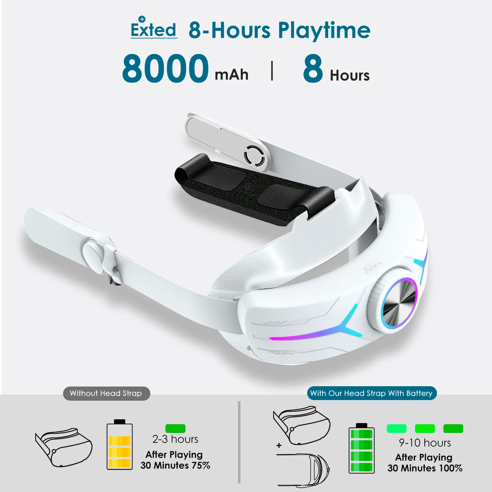 Adjustable Head Strap With Integrated Battery, Enhanced Comfort ...