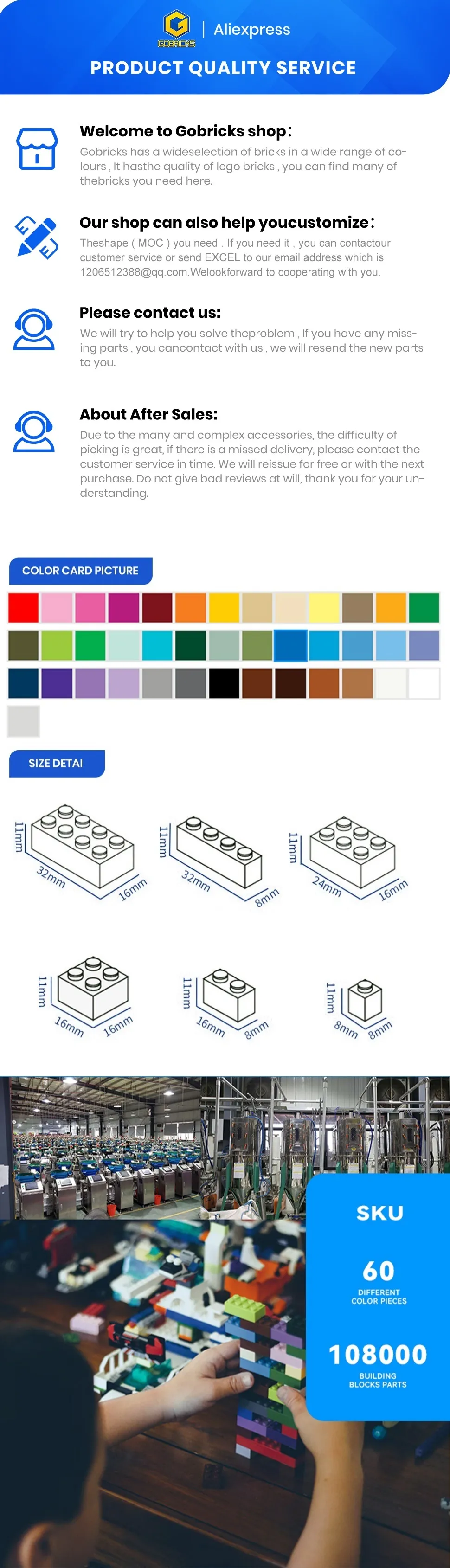 Gobricks GDS-760 High-Tech Assemble Particle 12x3 Right Wedge Brick ...