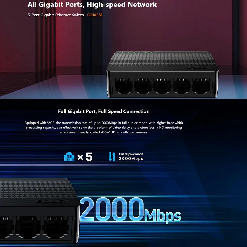 High-Speed 5-Port Gigabit Ethernet Switch - 1000Mbps Fast LAN Hub, Plug ...