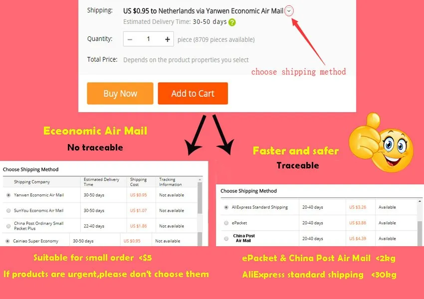 PCB Adapter Boards SOP8 SOP14 SOP16 SOP20 SOP24 SOP28 QFP FQFP TQFP to ...