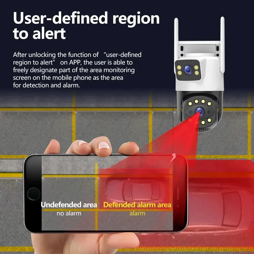 2024 New5G Dual Lens Dual Screen IP Camera, 6MP HD Outdoor Waterproof ...