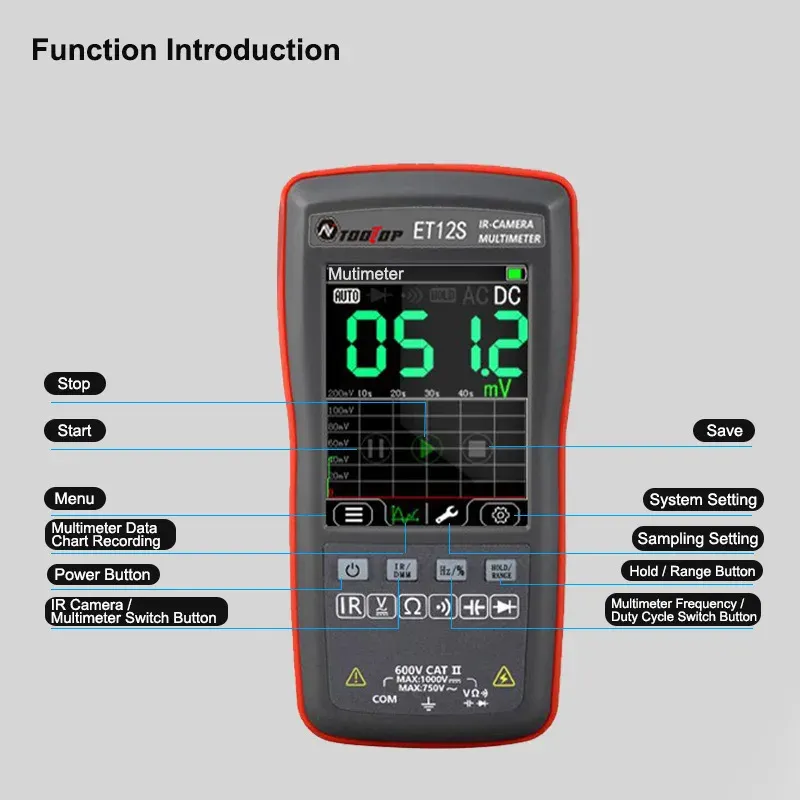 TOOLTOP Digital Thermal Imagers Multimeter 2 In 1 Professional ...