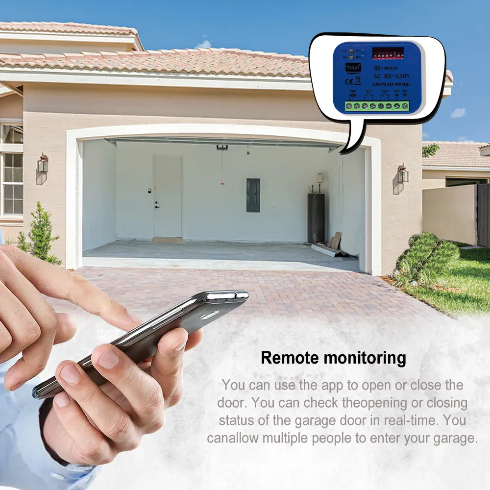 Tuya Wifi Smart Garage Door Opener RX MUTI Universal 2CH Controller ...