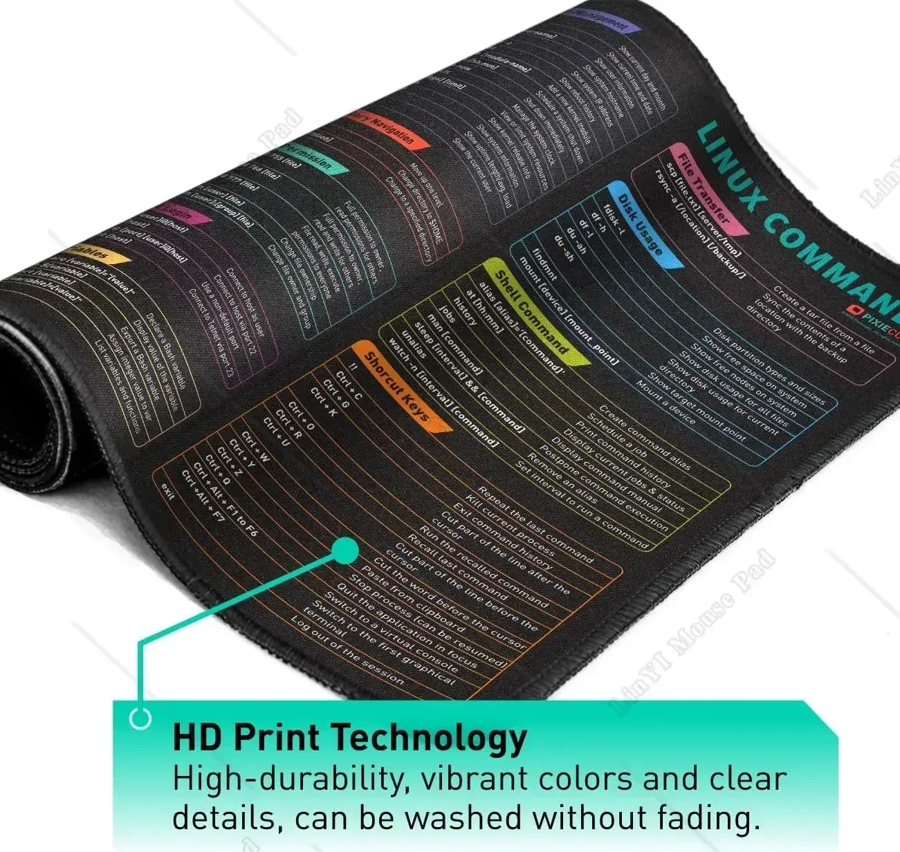 DHgate.com:Ultra-Large Non-Slip Gaming & Office Desk Mat, Shortcuts ...