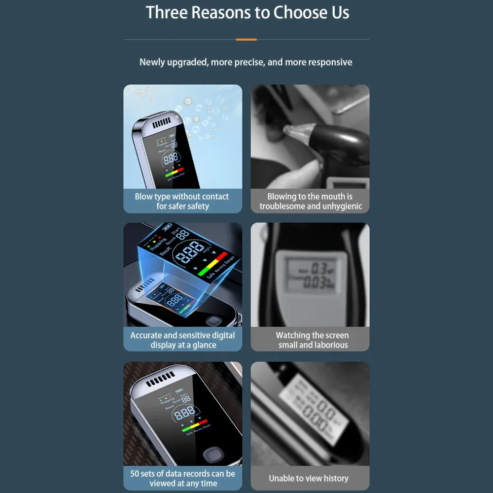 High-Precision Non-Contact Breathalyzer w/ Digital LED Alarm for ...