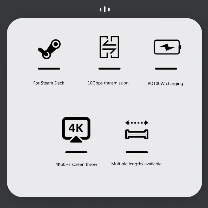 DHgate.com:Double Sided Type C Charger, 100W USB C to USB C Cable, 90 ...