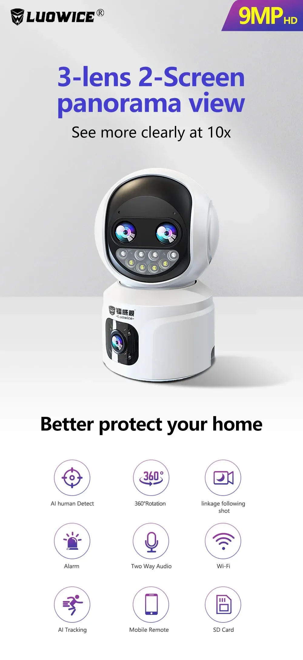 DHgate.com:Luowice 9MP 3-Lens Dual-Screen PTZ WiFi Security Camera: 10X ...