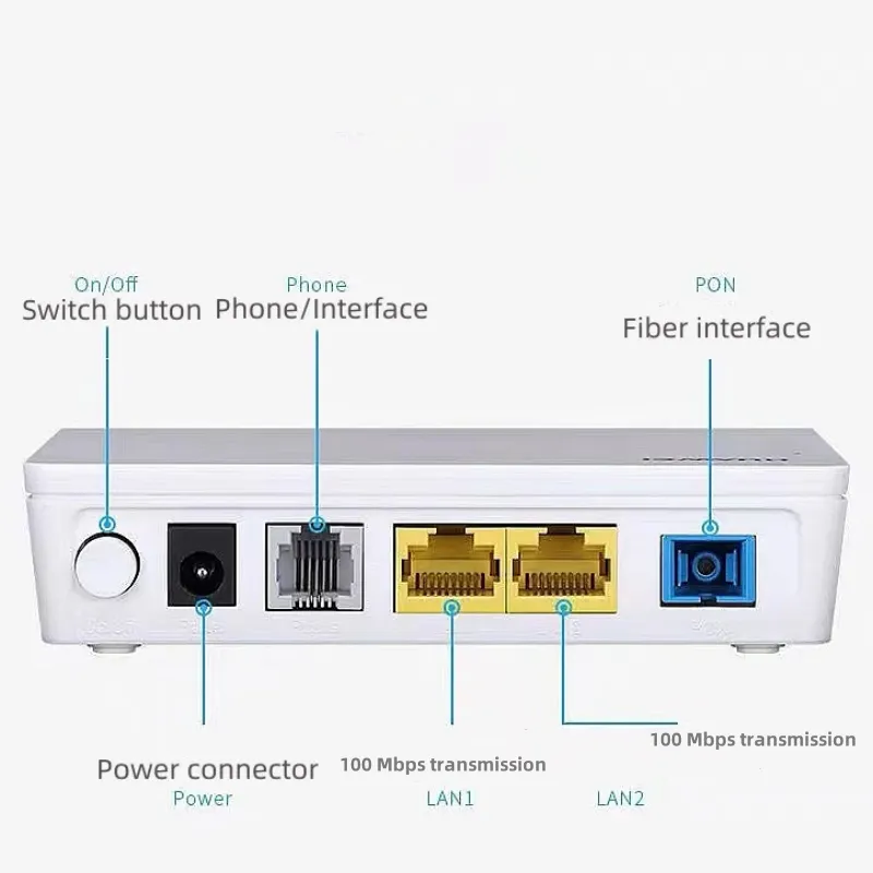GPON ONU Optical Network Unit HG8120C Compatible with HG8321R FTTH GPON ...