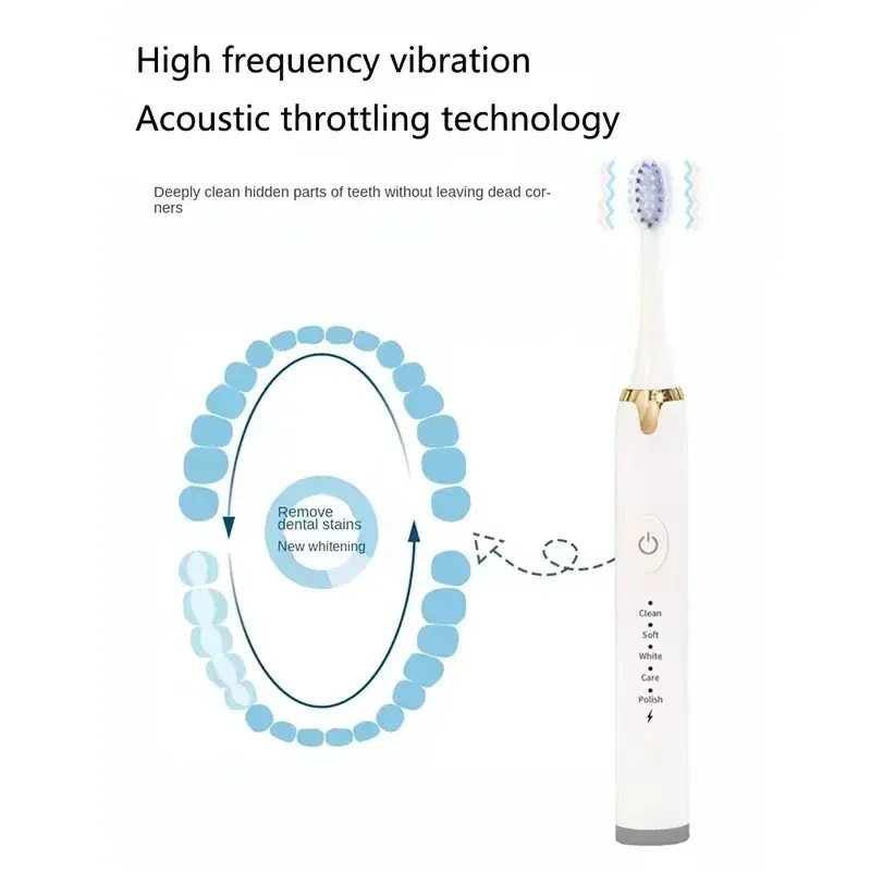 Xiaomi Sonic Rechargeable Toothbrush: Ultrasonic Electric Toothbrush For Whitening Teeth From ...