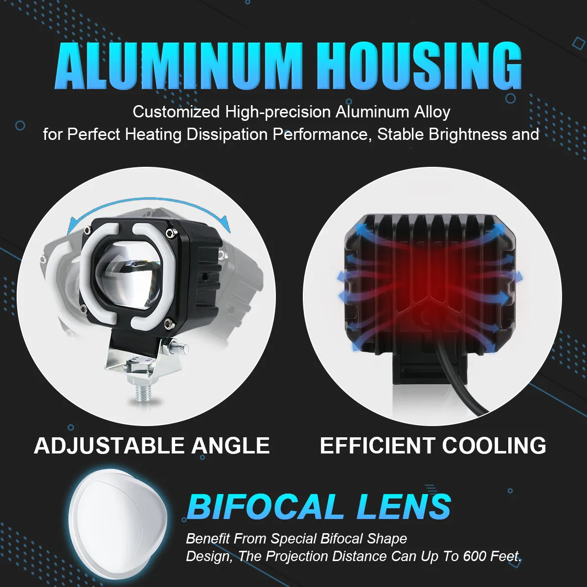 Motorcycle LED Headlight Auxiliary Spotlight - 30W Dual Color Blue ...