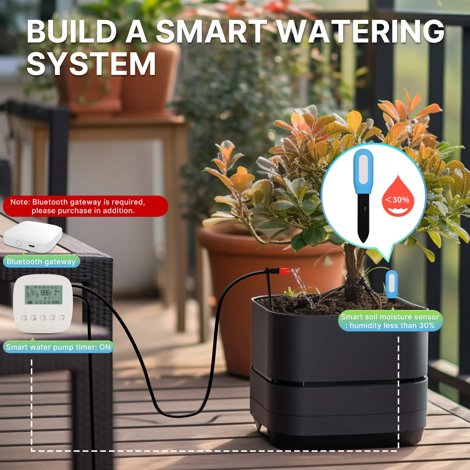 Tuya Smart Garden Soil Moisture Meter Temperature & Humidity Sensor For ...