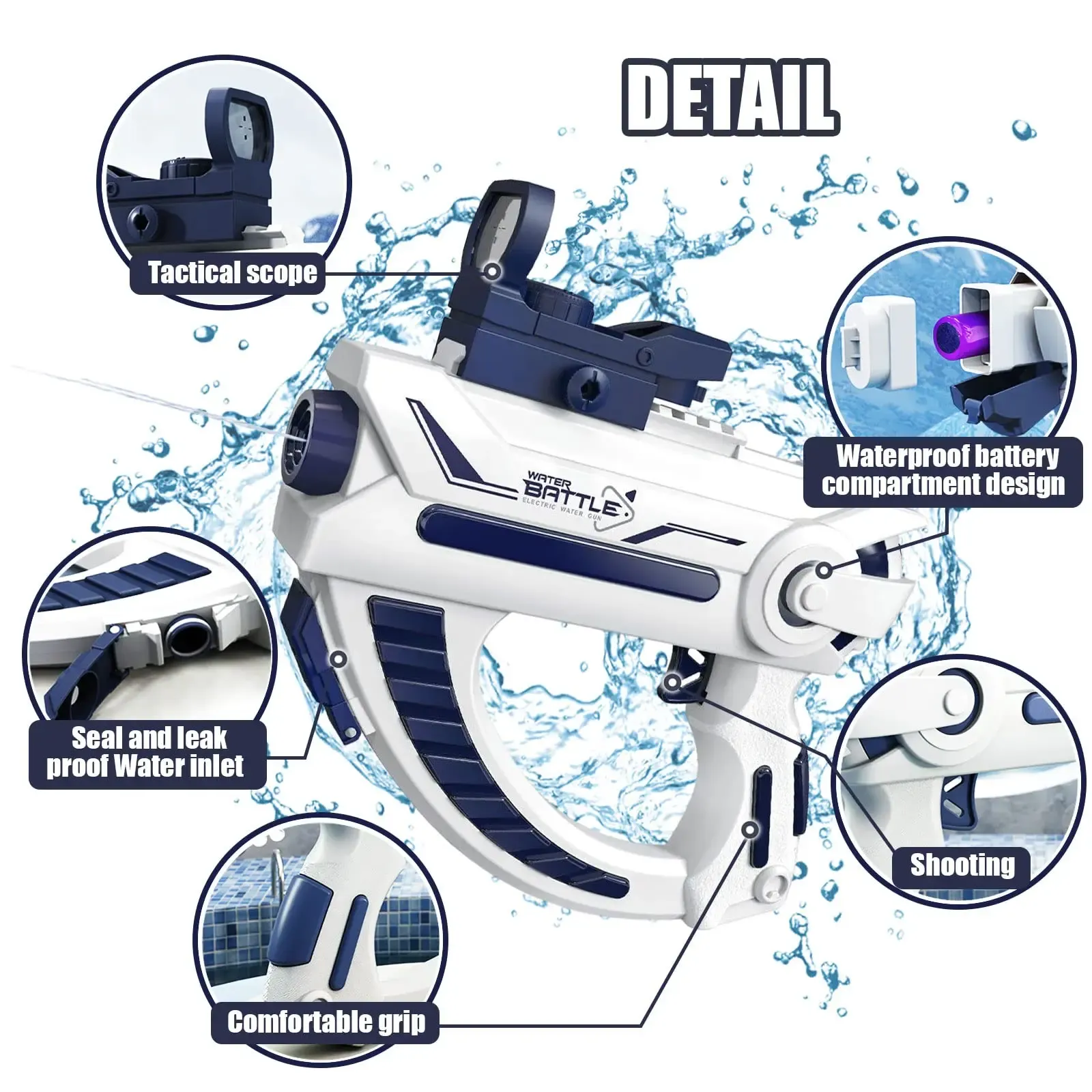 Electric Galactic Water Gun Futuristic... From Ddmyfriend, $42.61 ...