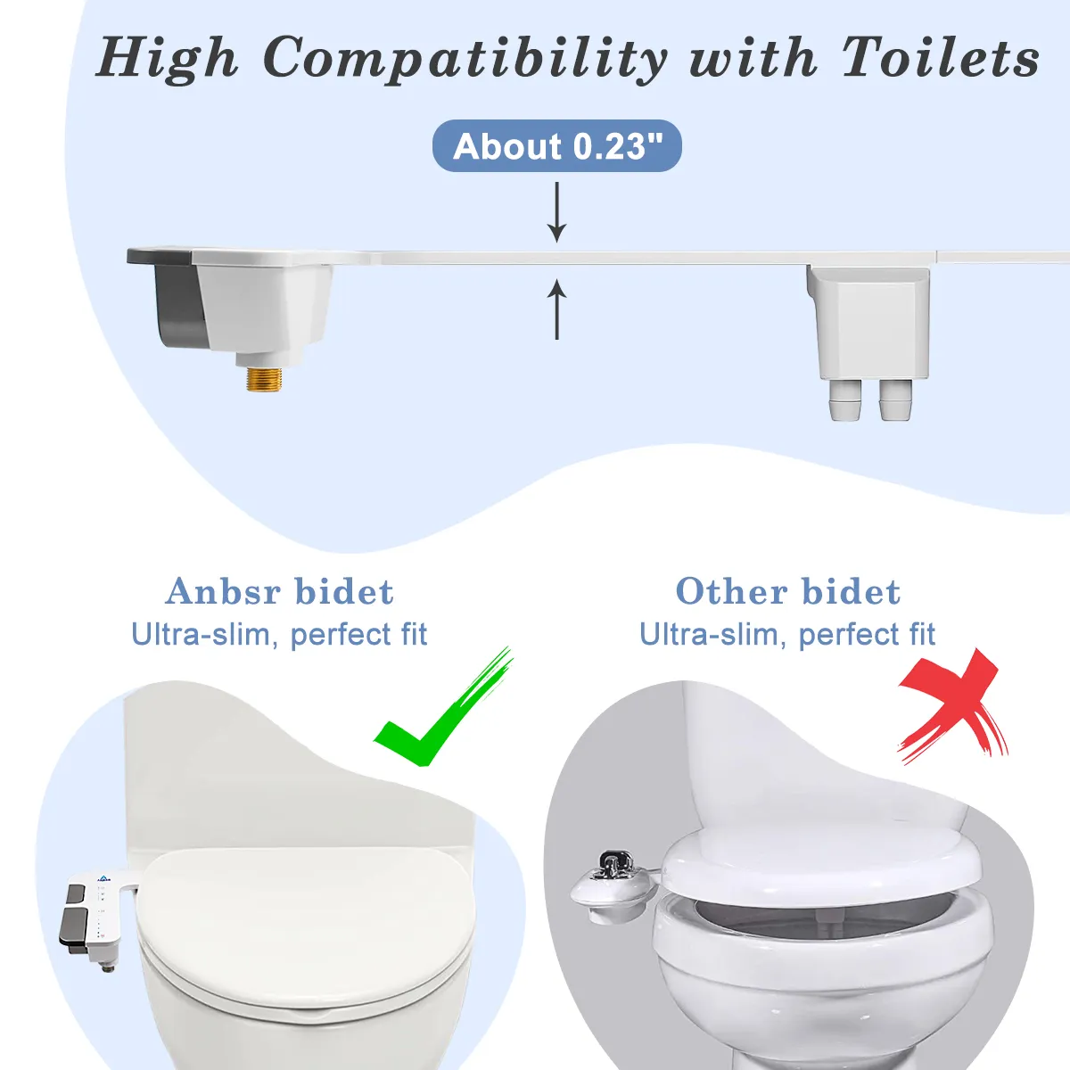 ANBSR Ultra Thin Bidet Attachments Self Cleaning... From Ddmyfriend ...