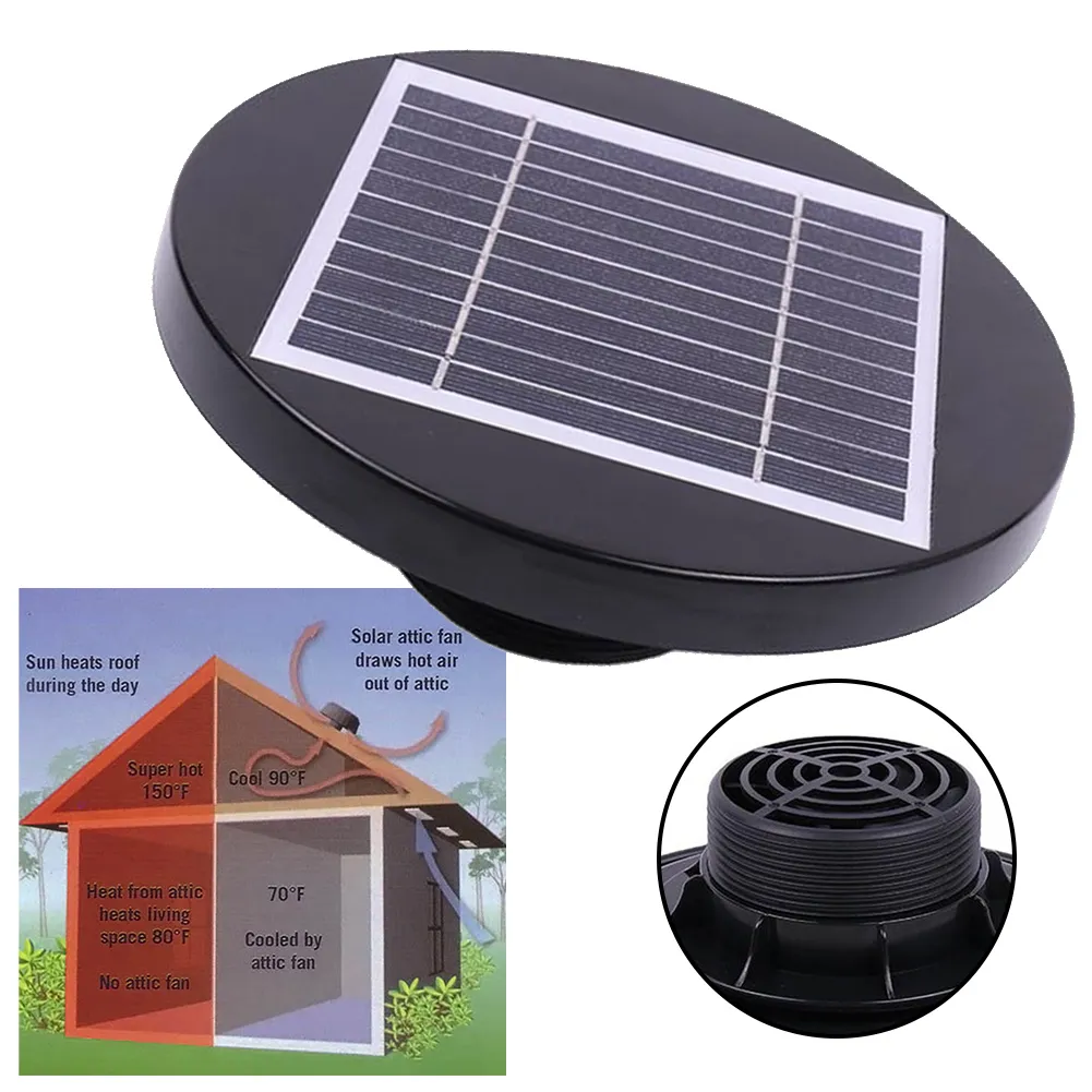 Solar Powered Roof Fan Ventilator: Quiet, Efficient Air Circulation For ...