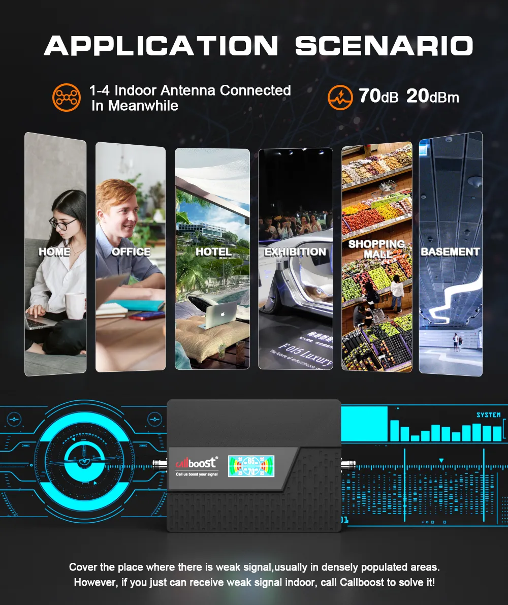 CallBoost Four Band 4G LTE Network Booster 900 1800 2100 2600 Amplificador De Sinal Phne Repeter ...