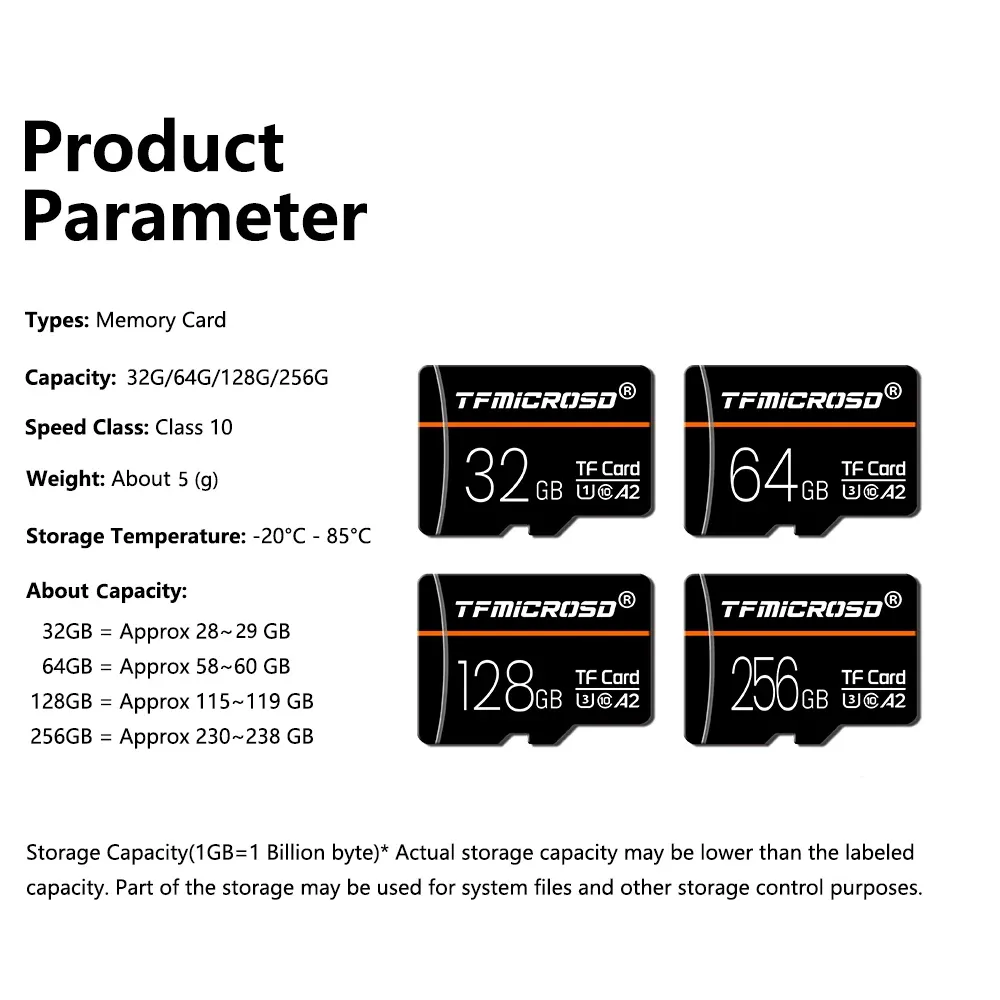 DHgate.com:Type Micro SD Card - CapacityGB High-Speed Memory Card with ...