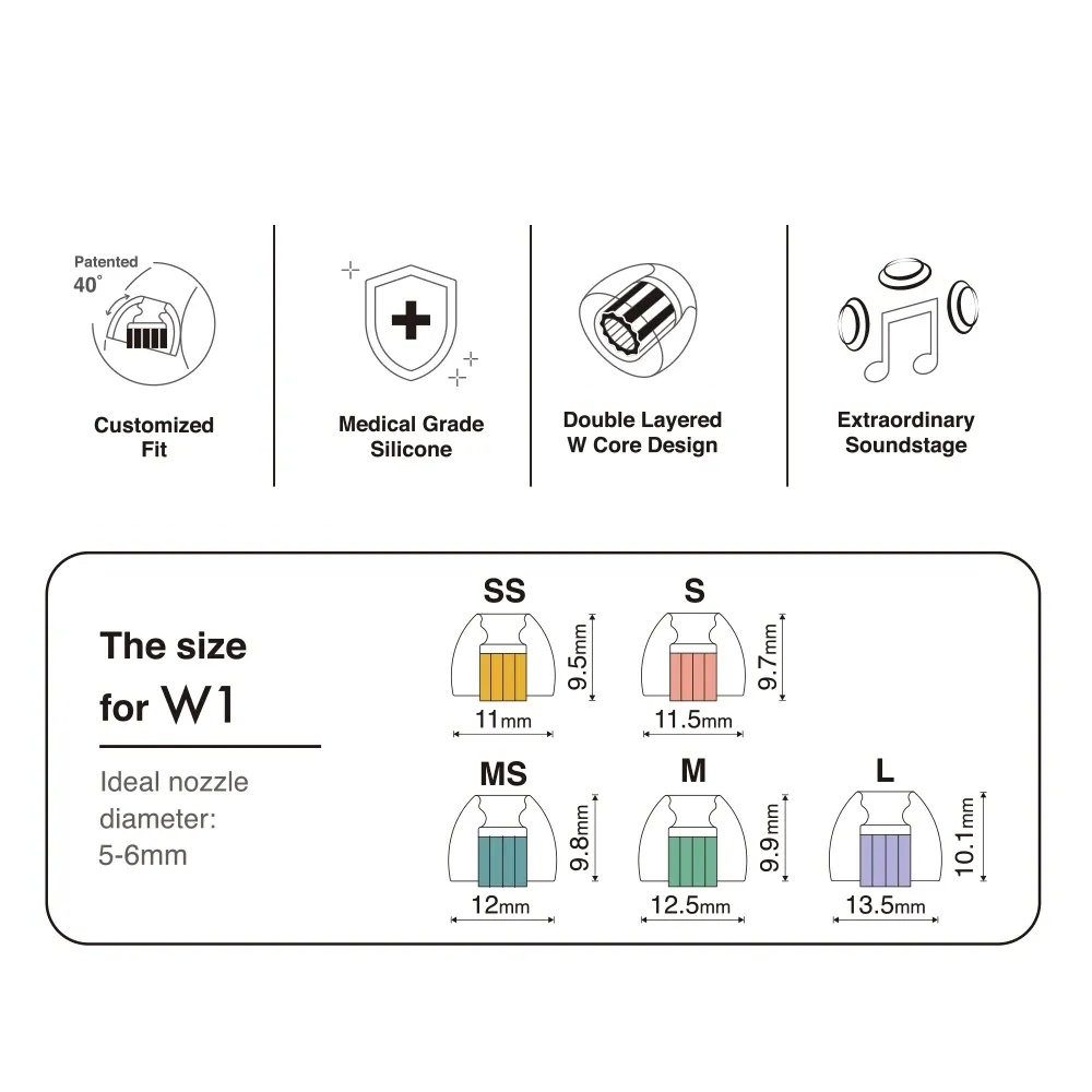 Air Tube Earpiece Replacement Ear Tips: Medical Grade Silicone With ...