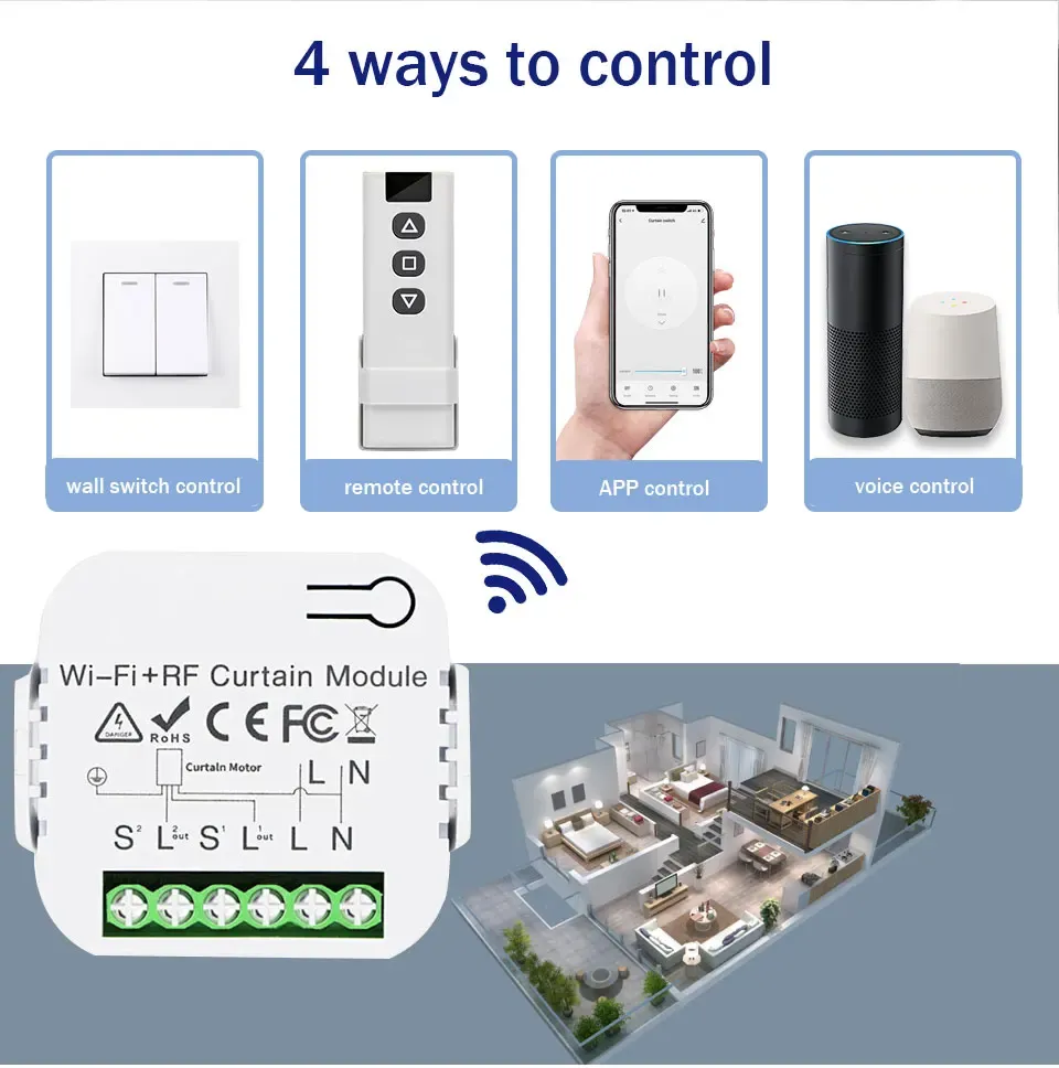 DHgate.com:"Smart Curtain Switch: Tuya Electric Roller Shutter Door ...