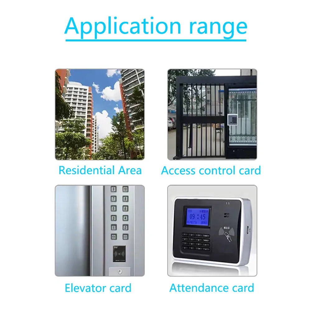 RFID Rings: Programmable Smart Chip Ring, 13.56MHz & 125kHz Dual ...