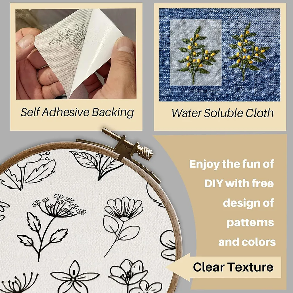 Water Soluble Embroidery Stabilizer Film 12 in x 12 in Printable Hand ...