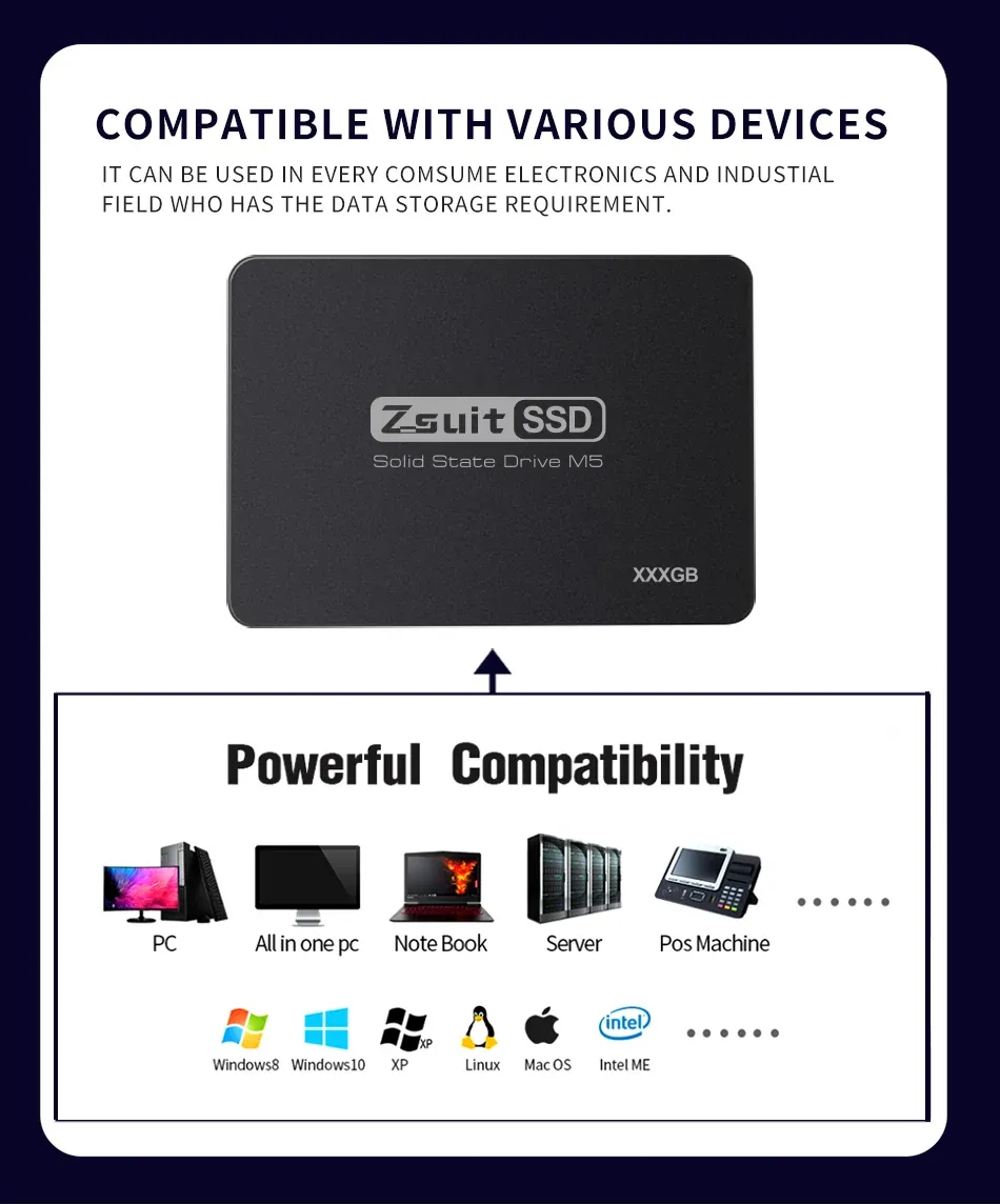 SSD Drive 1TB Internal Solid State Drive: 2.5 Inch High Capacity ...