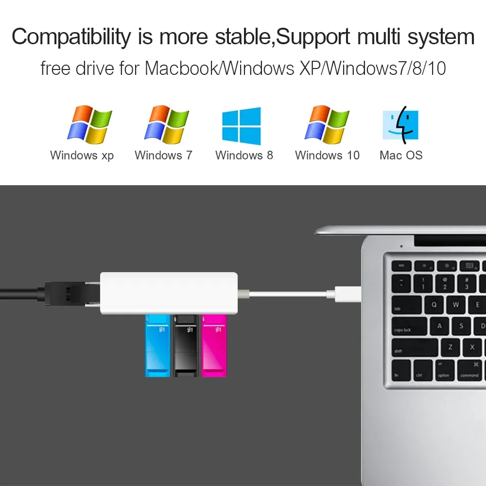DHgate.com:USB Type-C to RJ45 Gigabit Ethernet Adapter with 3-Port USB ...