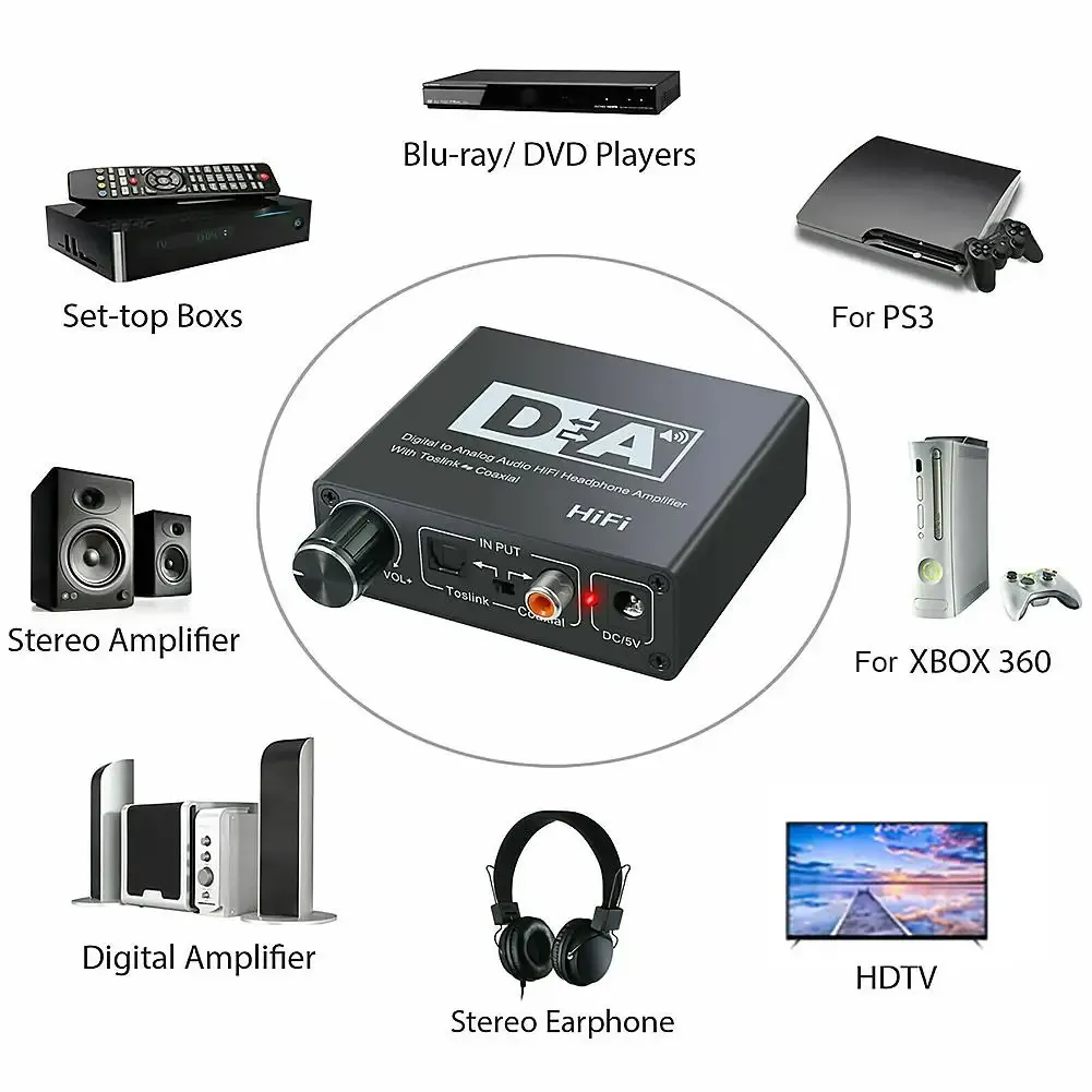 DHgate.com:Hi-Fi Bi-Directional Toslink to Coax Audio Converter ...