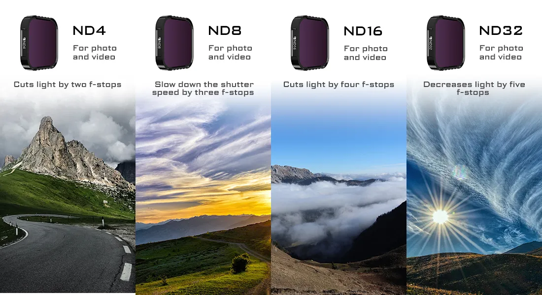 DHgate.com:Freewell Magnetic Circular ND Filters (ND64, ND32, ND16, ND8 ...