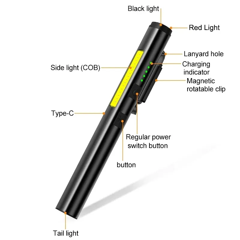Multifunctional 4 in 1 LED Pen Flashlight with UV, LED, COB, Laser ...