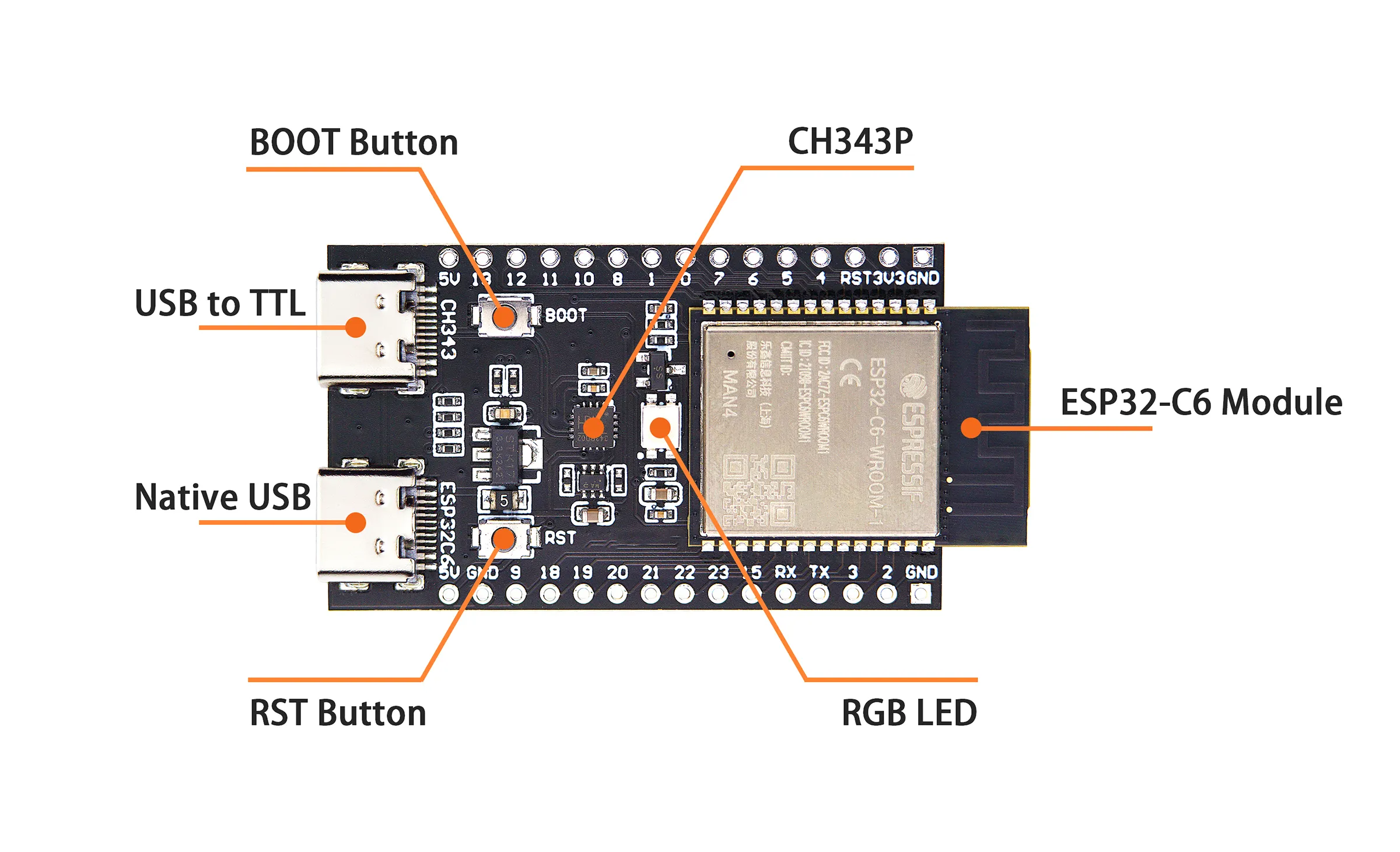 ESP32 C6 16MB Flash ESP32 WiFi+Bluetooth Internet Of... From Ddmyfeb ...