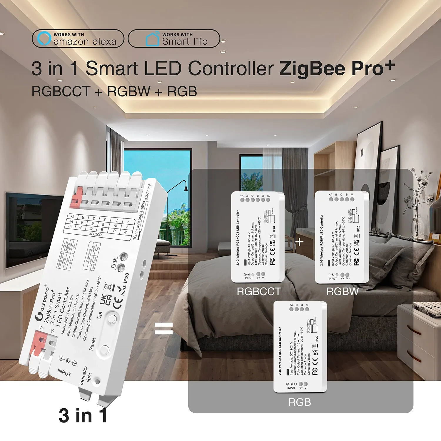 Controlador LED Zigbee 3.0 RGB CCT/RGBW/RGB Smart Strip Light 20A Max ...