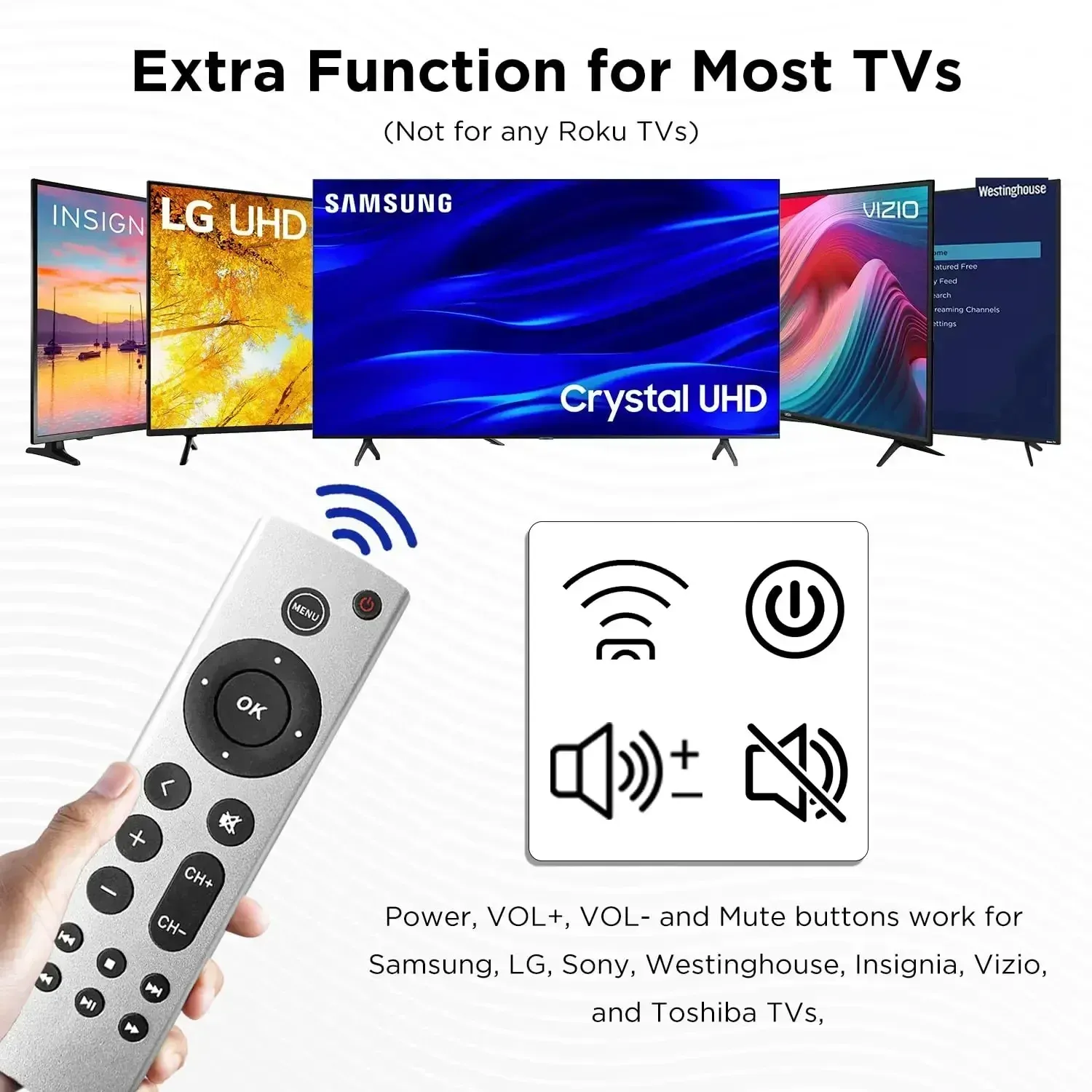 Television Remotes Universal Remote Control, Spare Remote, Lightweight ...