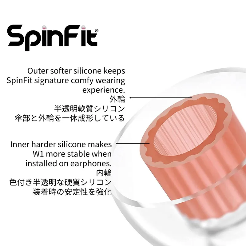 SpinFit W1 Silicone Ear Tips Medical Grade Double... From Ddmyperfect ...