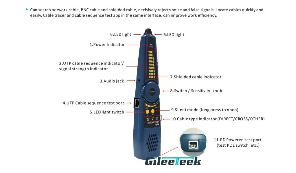 Wholesale Digital Cable Tracer For CCTV Tester IPC9800/5200/5100/1800 ...
