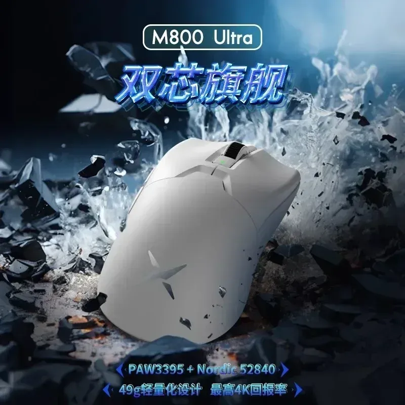3M Ergonomic Mouse: Ultra Thin, PAW3395 Sensor,... From Ddmymaster ...