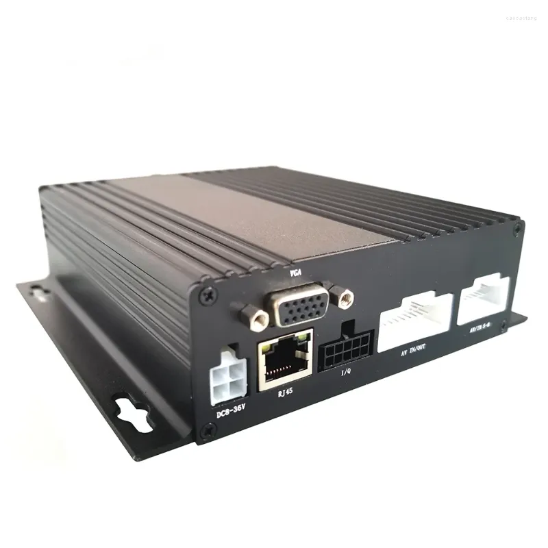 H.265 6-Channel Car MDVR - Dual SD Card Mobile DVR System, Real-Time ...