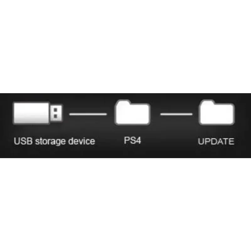 DHgate External Hard Drive Enclosure For PS4 SATA Hard Drive dhgate-external-hard-drive-enclosure-for-ps4-sata-hard-drive