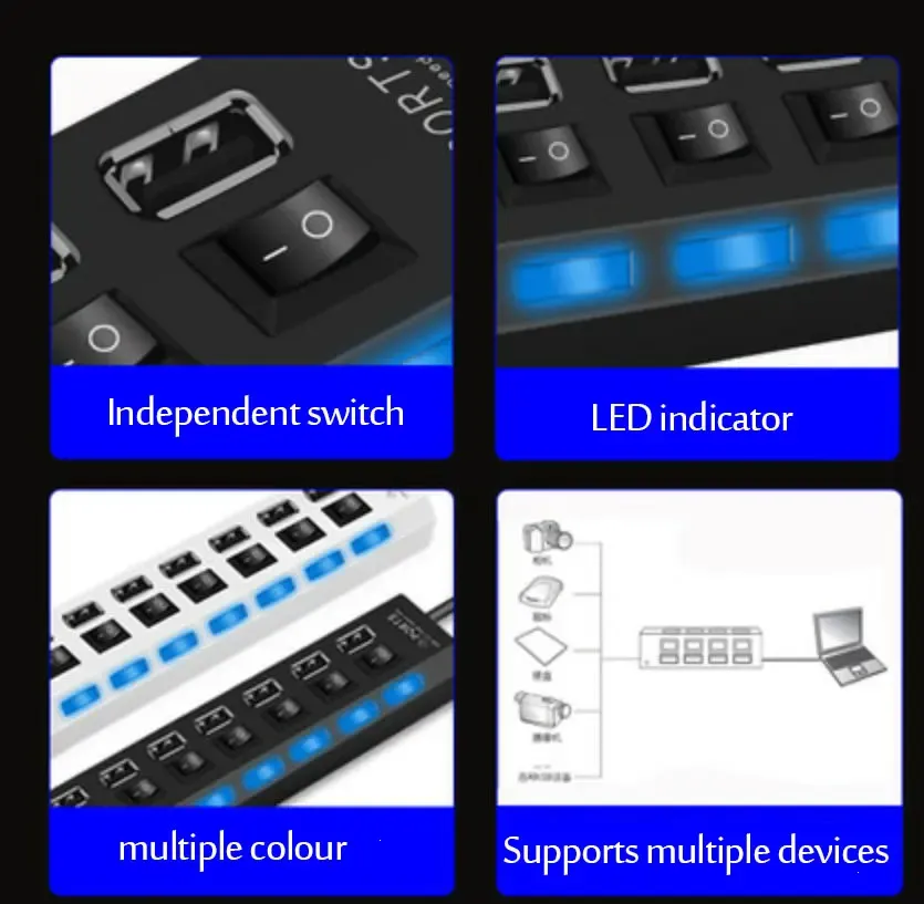 USB 2.0 Hub Multi USB Splitter 4 to 7 Ports Expander with Independent ...