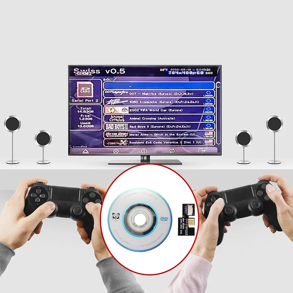 DHgate.com:SD2SP2 Adapter TF Card Reader for Nintendo Gamecube + Swiss ...