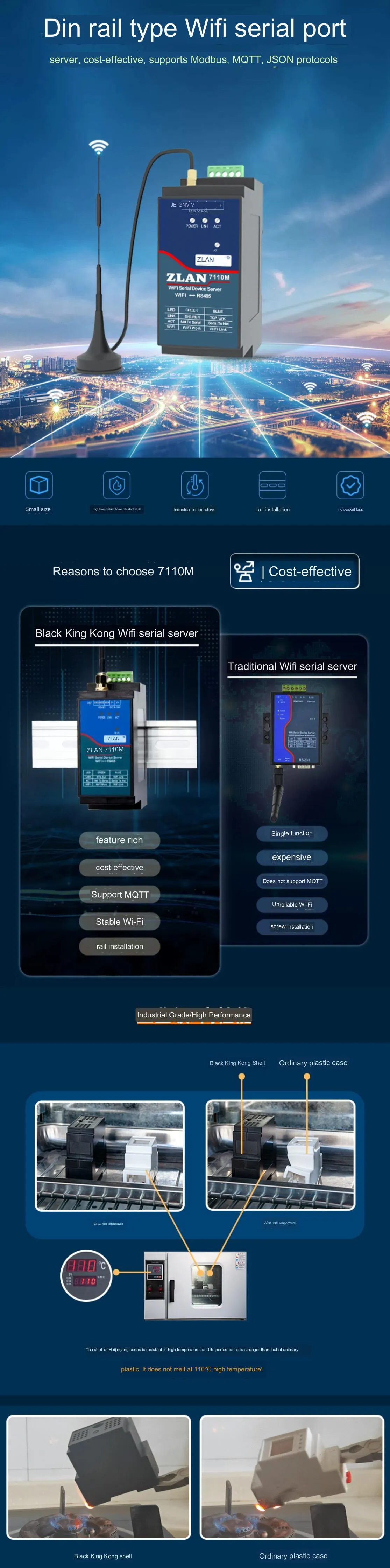 DIN-Rail Serial Port Server: Reliable RS485 to WiFi Converter for IoT ...