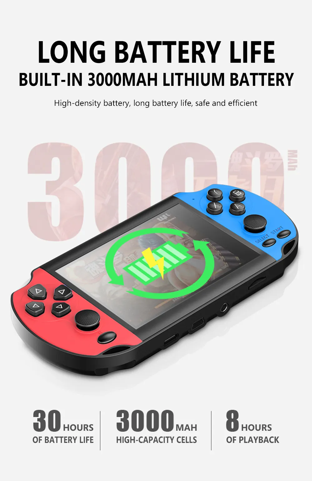 8GB Portable Game Console With 7 Inch HD Screen 10,000 Classic Games ...