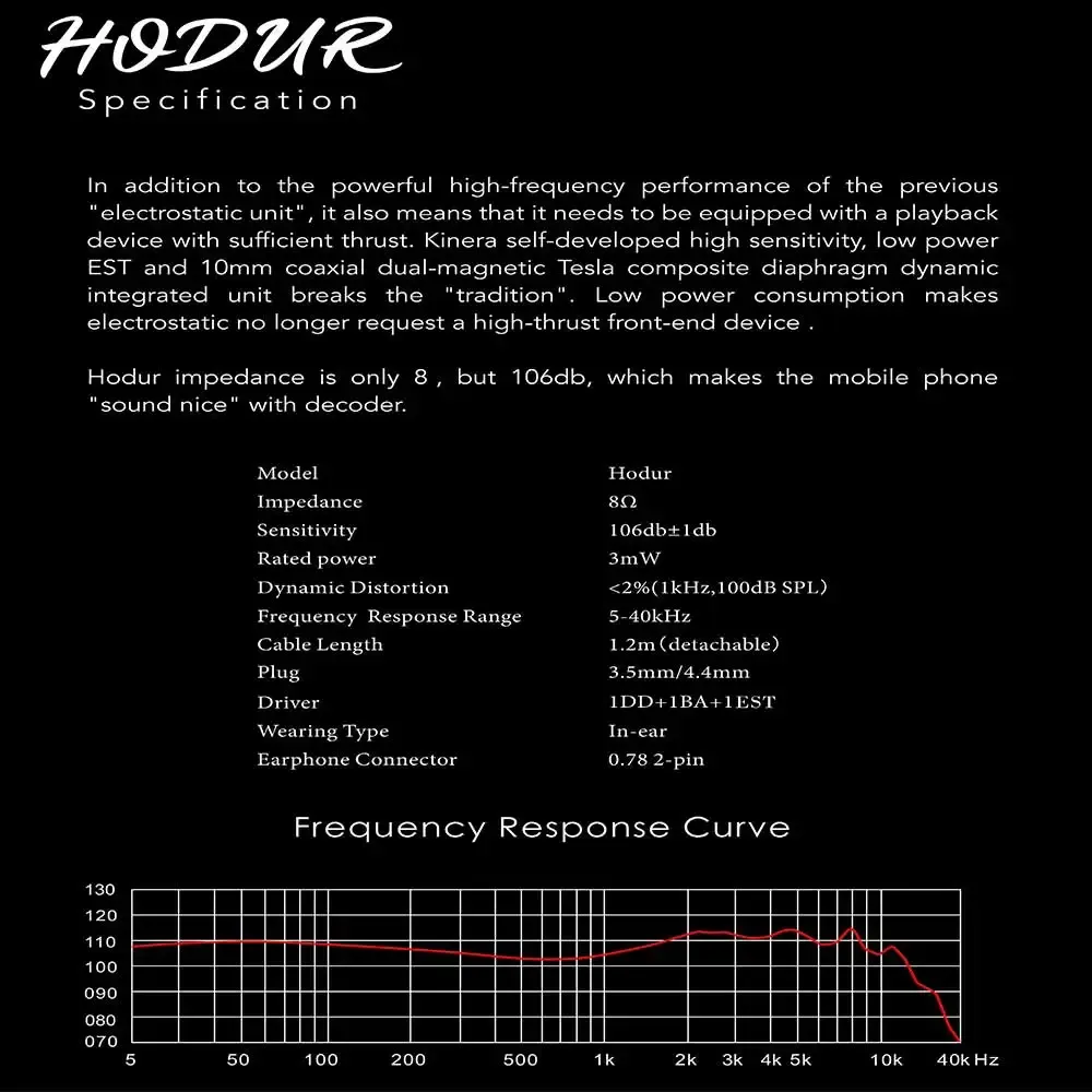 Kinera Hodur: 3-Driver Hybrid Earphones with Electrostatic Tech, in-Ear ...